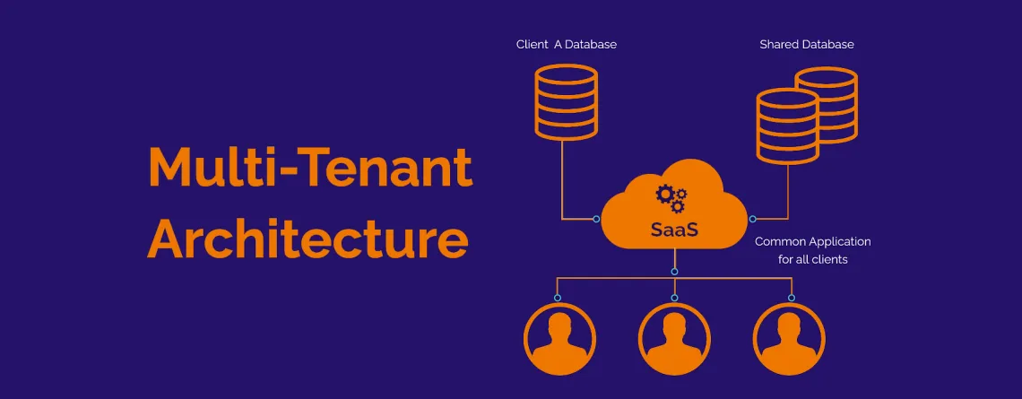 Multi-Tenancy Made Easy: Exploring .NET Application Domains For Saas | Nile Bits